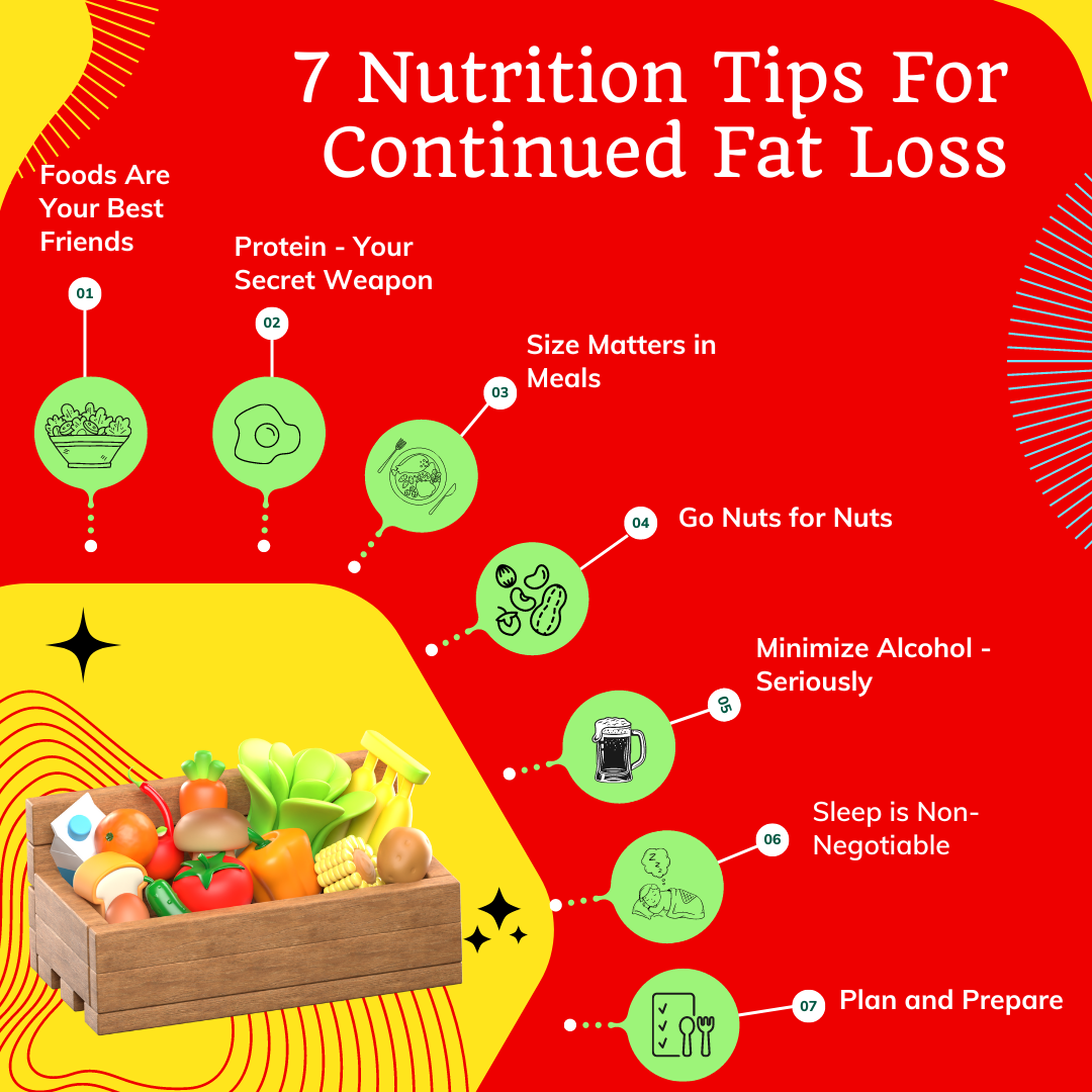 7 Nutrition Tips For Continued Fat Loss - WAH LUM®