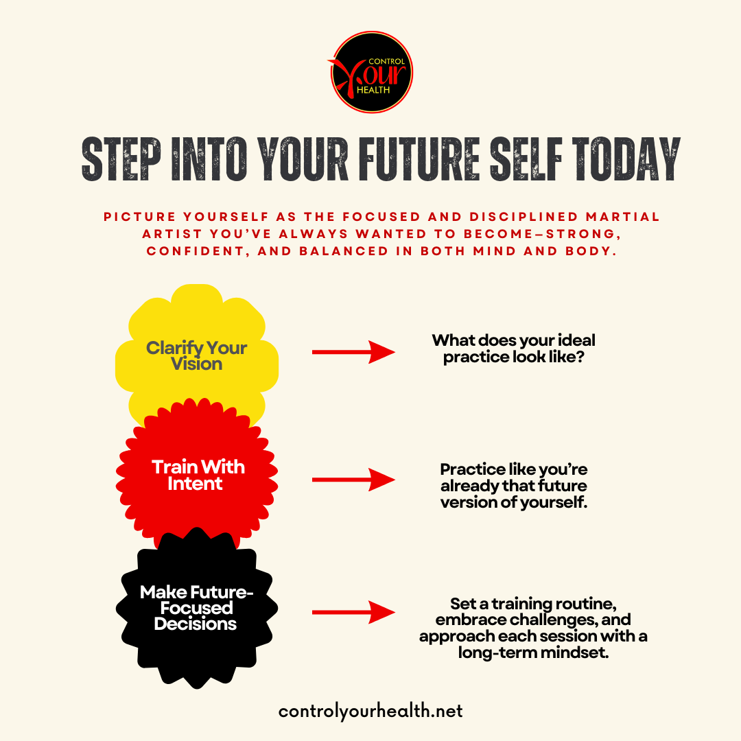 Step Into Your Future Self Today - WAH LUM®